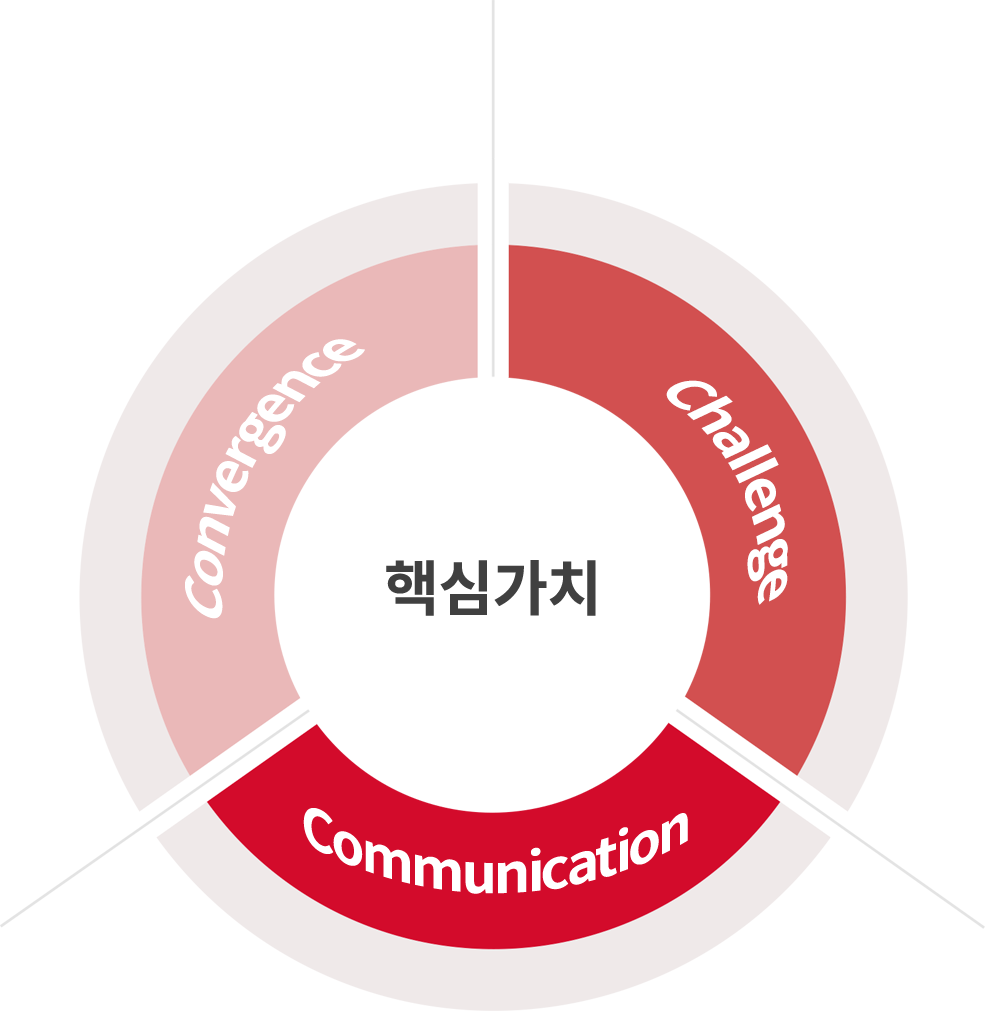 주이스 Juis 인재상